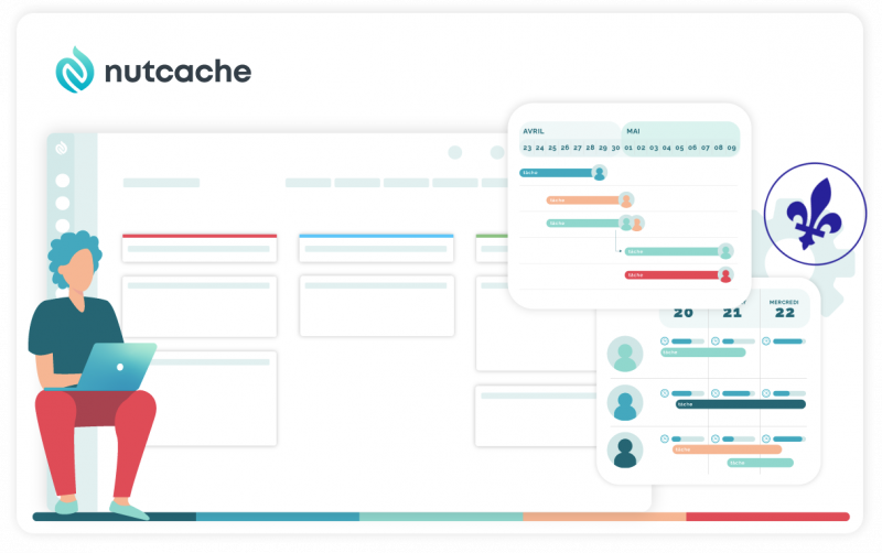 Nutcache integration | Dynacom