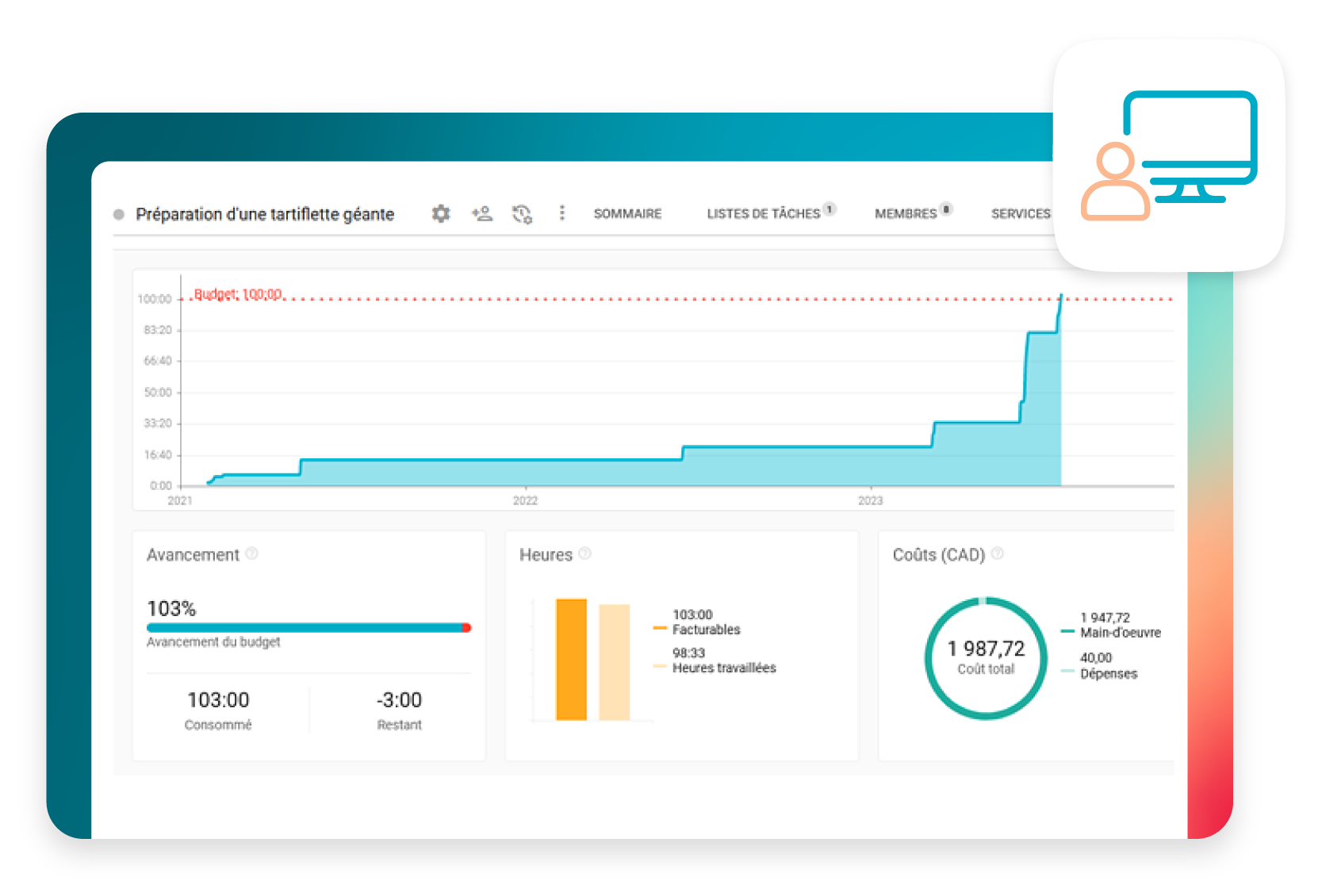 Intégration Dynacom-Nutcache | Dynacom